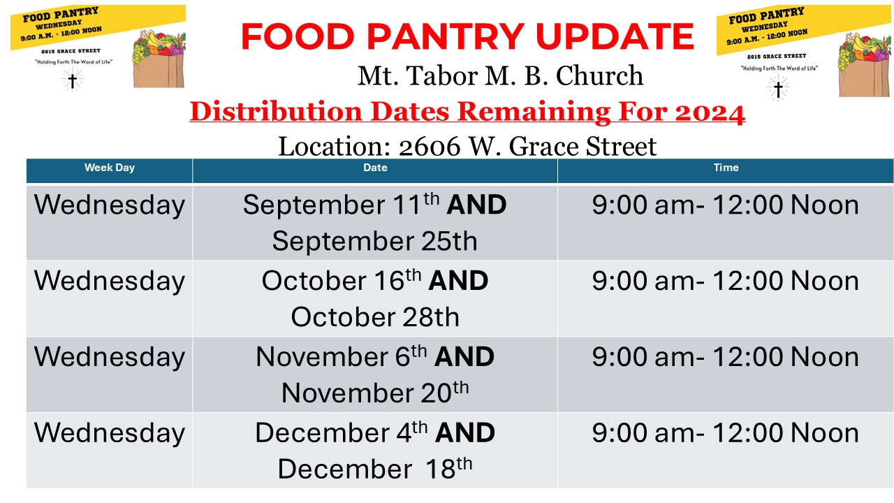 food pantry Update | Mt. Tabor Missionary Baptist Church